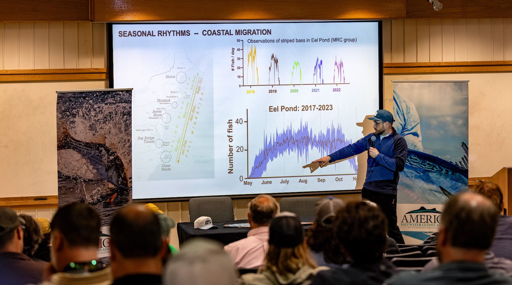 Science Takes Center Stage on Cape Cod - American Saltwater Guides ...